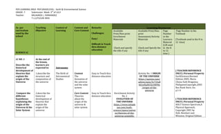 Learners packet-for-the-exemplar.melc1 | PDF