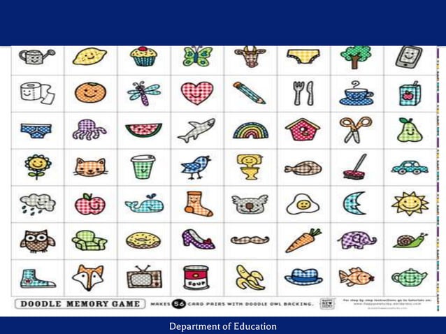 Learners-with-Difficulty-in-Remembering-or-Concentrating_dec 21,2022.pptx