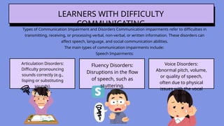 learners-with-hearing-difficulty-2.pptx. | PPTX