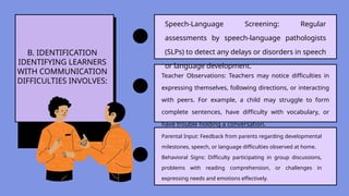 learners-with-hearing-difficulty-2.pptx. | PPT