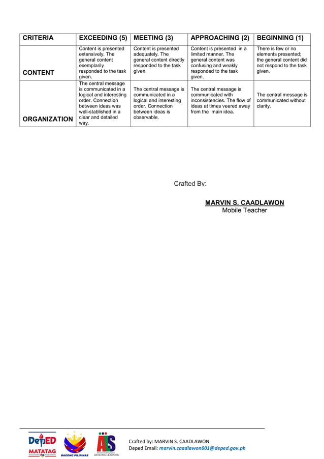 Learners copy Sequencing Event Written.pdf