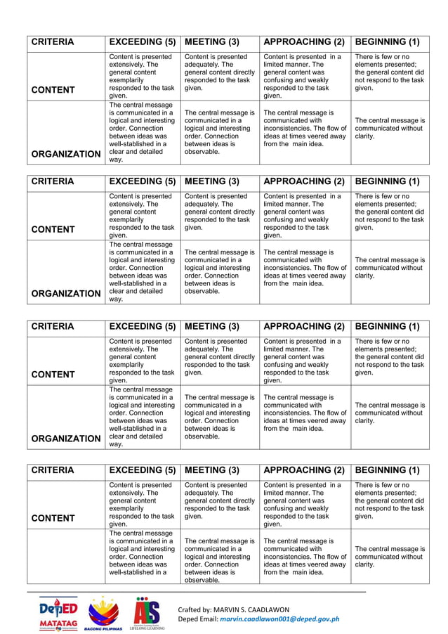 Learners copy Sequencing Event Written.pdf