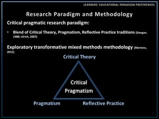 Learners educational paradigm preferences | PPTX