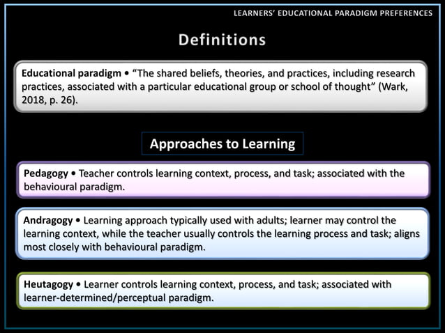 Learners educational paradigm preferences | PPTX | Education