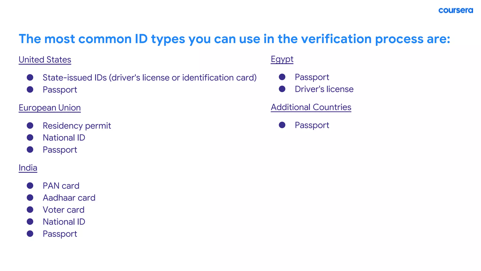Learners ID Verification Steps .pptx