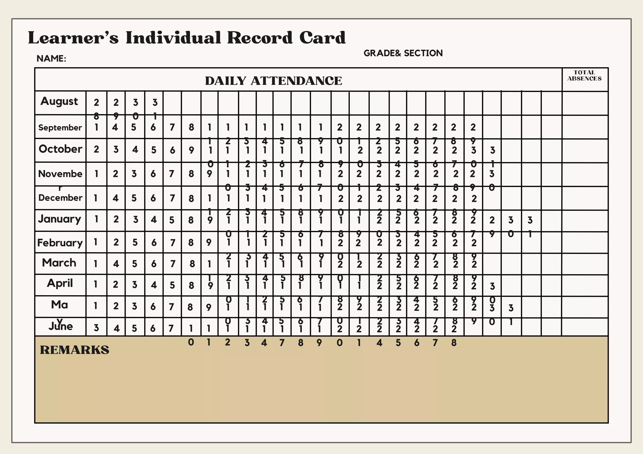 Learner’s Individual Class Card.pptx