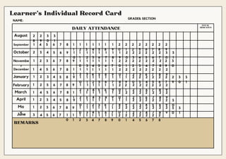 Learner’s Individual Class Card.pptx