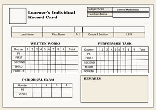 Learner’s Individual Class Card.pptx