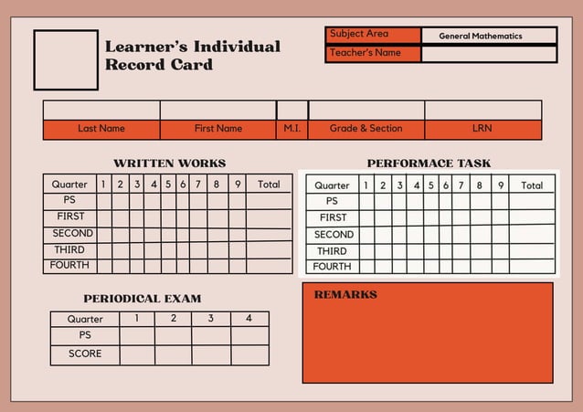 Learner’s Individual Class Card.pptx