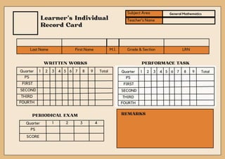 Learner’s Individual Class Card.pptx