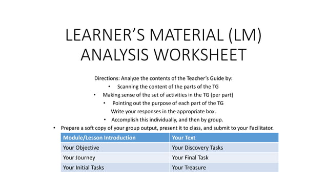 Learner’s material (lm) analysis worksheet | PPTX