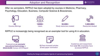 Charting the Design and Analytics Agenda of Learnersourcing Systems | PPT