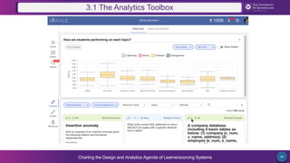 Charting the Design and Analytics Agenda of Learnersourcing Systems | PPT