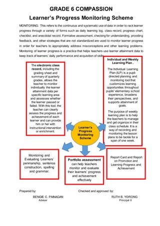 Learners Progress Scheme .docx