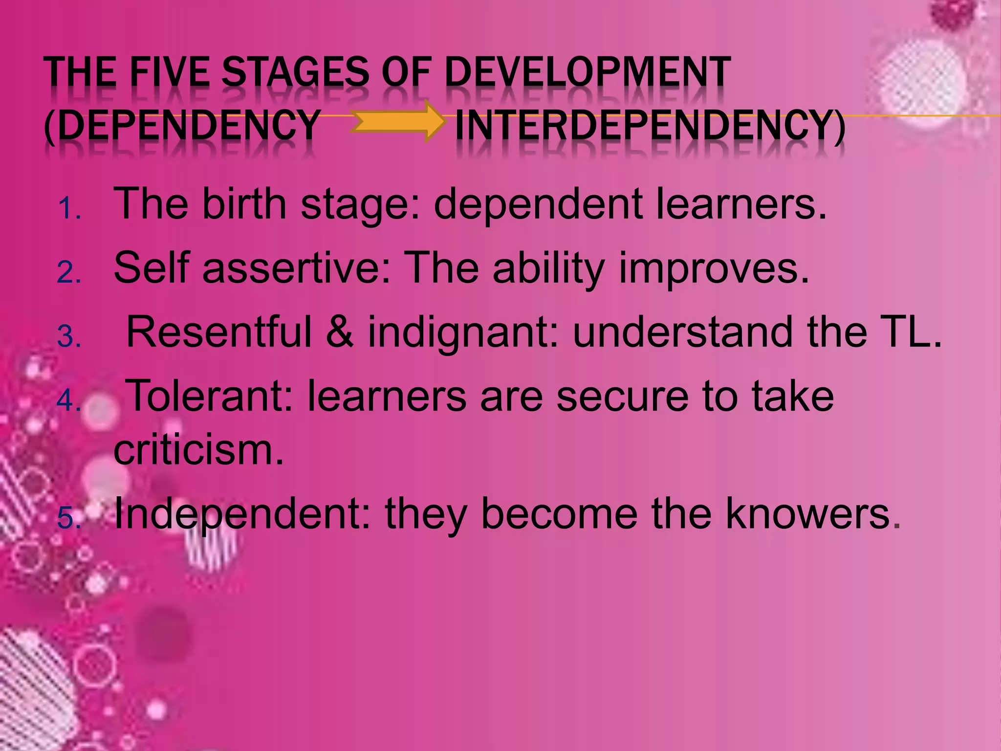 Learners' roles in the different teaching approaches and methods | PPTX