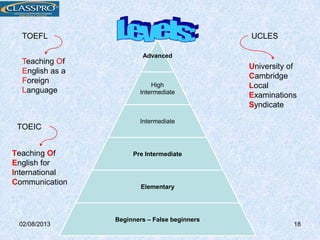 Learners & teachers session 1) | PPTX