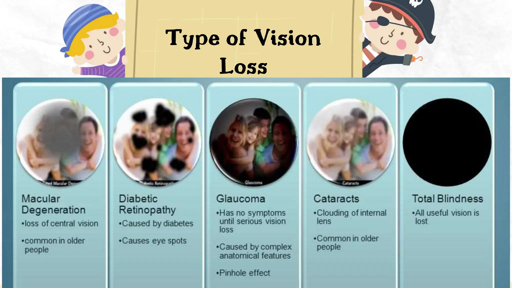 Learners with Difficulty in Seeing or Learners with Visual Impairment.pptx