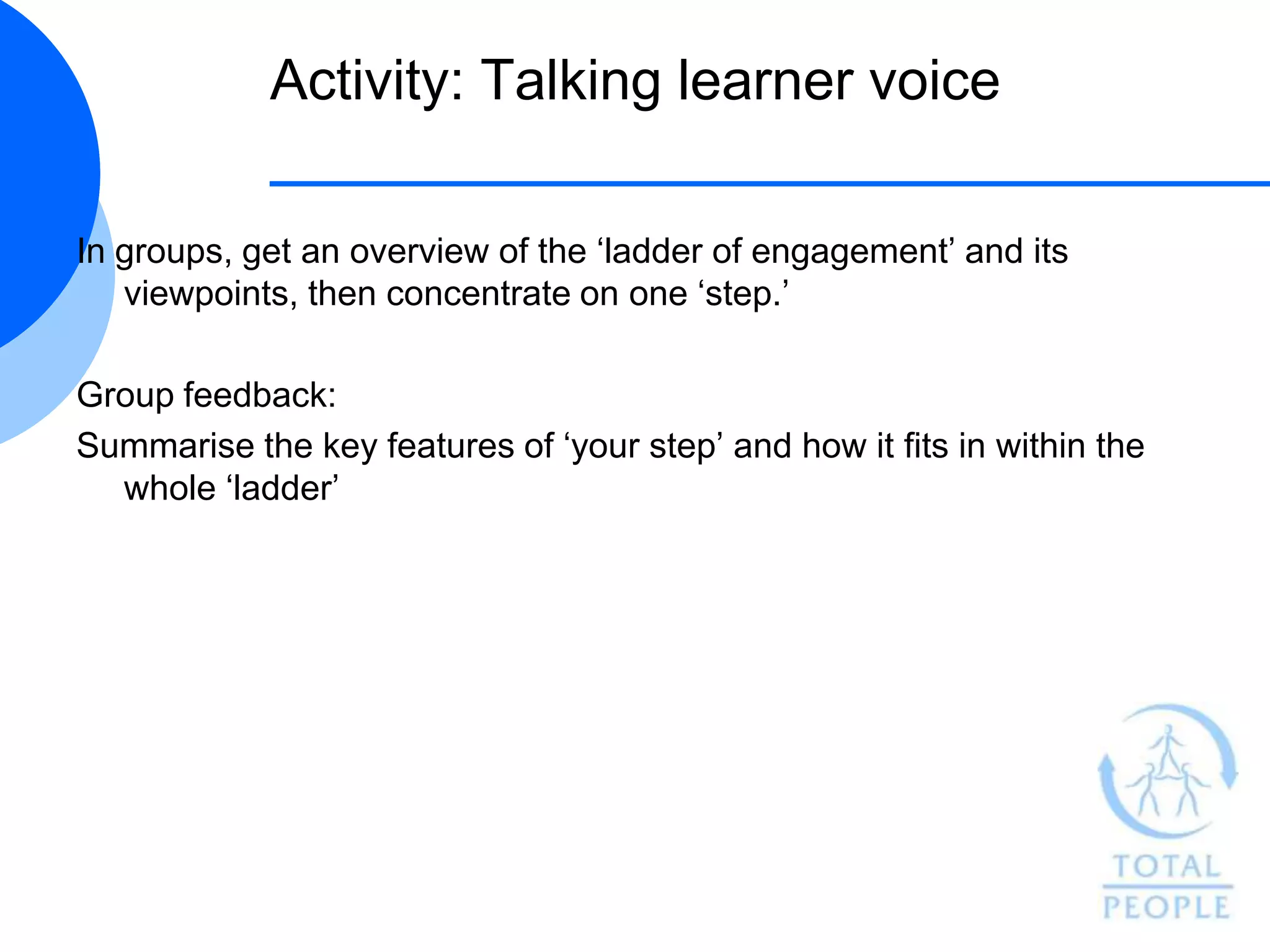 Learner voice presentation 31 10-12 | PPSX