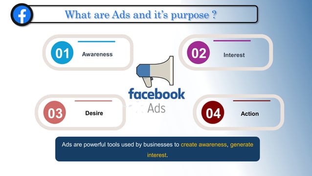 Learn Facebook Ads In 30 Minutes | Facebook Ads 2024 | Digital ...