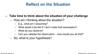 Don’t Fail Fast - Learn fast: Failing fast is an option. But innovating ...
