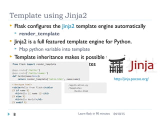 Learn flask in 90mins | PPT