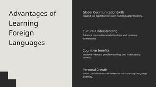 Learn Foreign languages with Curiotory.pptx | Free Download