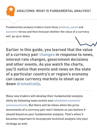 Learn Easy Forex | PDF
