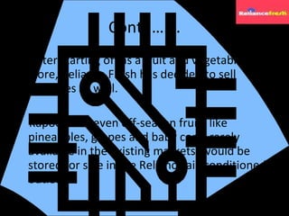 Learn from reliance fresh | PPT