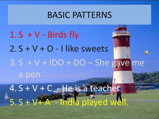 Learn Grammar Easy | PPT