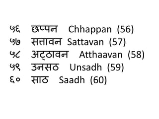 Learn Hindi Numbers in Hindi | PPTX
