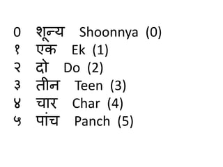 Learn Hindi Numbers in Hindi | PPTX