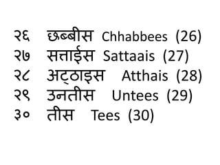 Learn Hindi Numbers in Hindi | PPT