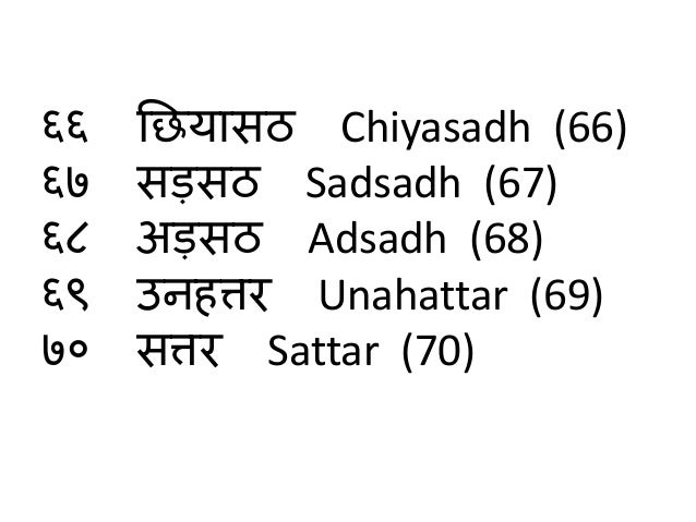 Learn Hindi Numbers in Hindi