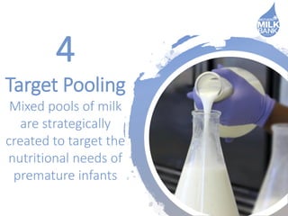 Learn how donor human milk saves babies | PPT