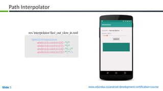 Learn How to Animate your Android App | PPT