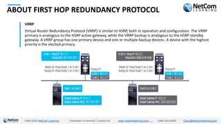 Learn How to Configure Cisco Data Center Core Networking(Handouts).pdf