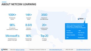 Learn How to Configure Cisco Data Center Core Networking(Handouts).pdf