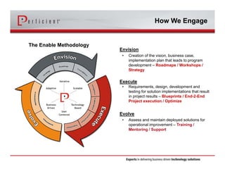 Learn How to Create a Seamless Omni-Channel Retail Experience | PDF