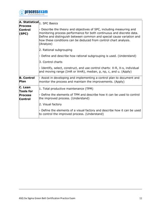 Learn How to Get Success in ASQ Six Sigma Green Belt (CSSGB ...