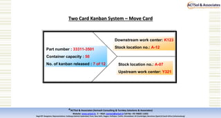Simple Steps to Implement Kanban in Lean Manufacturing | PDF