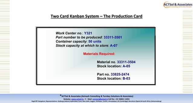 Simple Steps to Implement Kanban in Lean Manufacturing | PDF