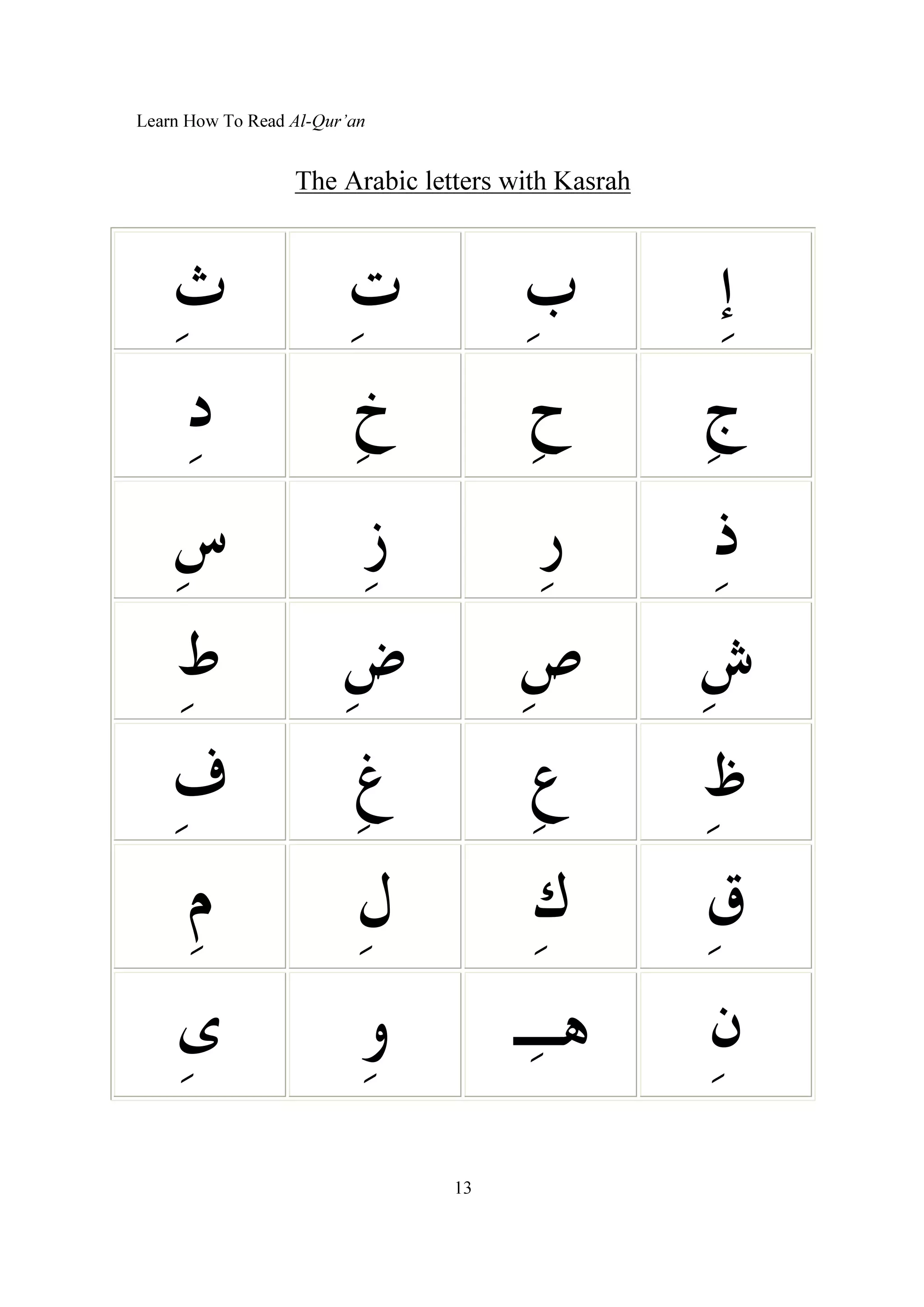 Learn how to read quran maha rashed pdf | PDF