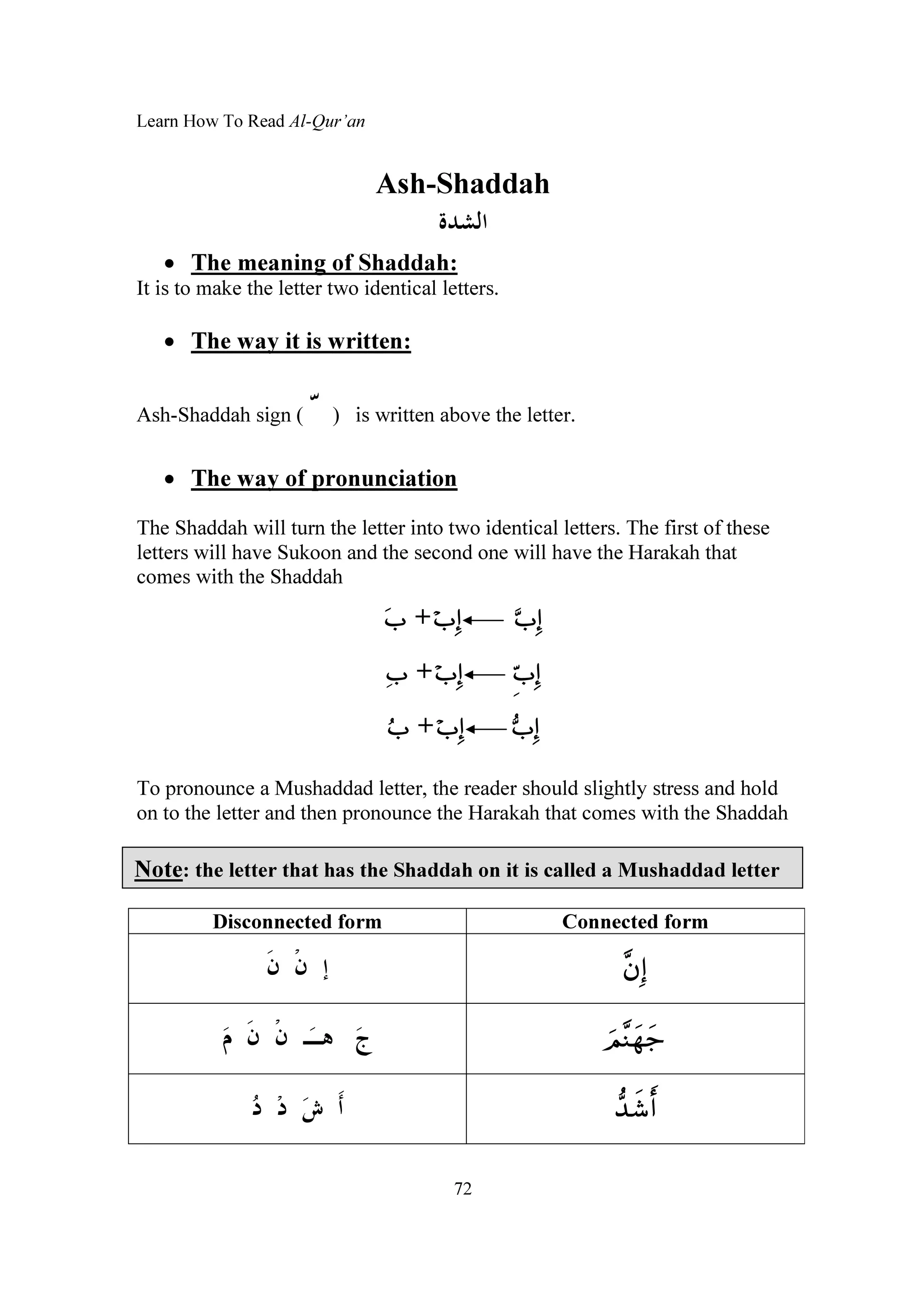 Learn how to read quran maha rashed pdf | PDF