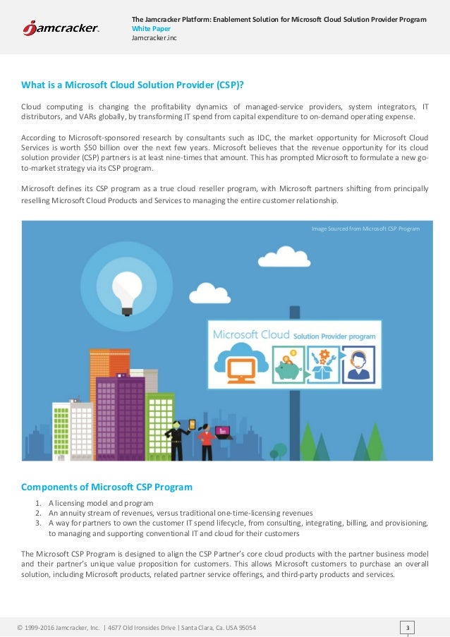 Learn How You Can Succeed With Microsoft CSP Program?