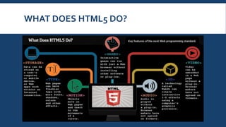 GRADE 10 COMPUTER | PPTX