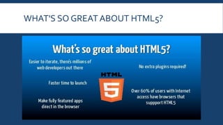 GRADE 10 COMPUTER | PPTX