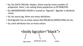 Learn html in 30mins | PPT