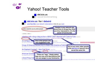 Yahoo! Teacher Tools | PPT