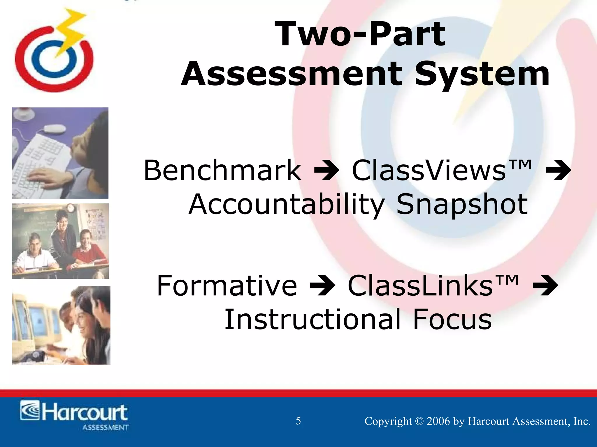 Learnia Np Compressed | PPT