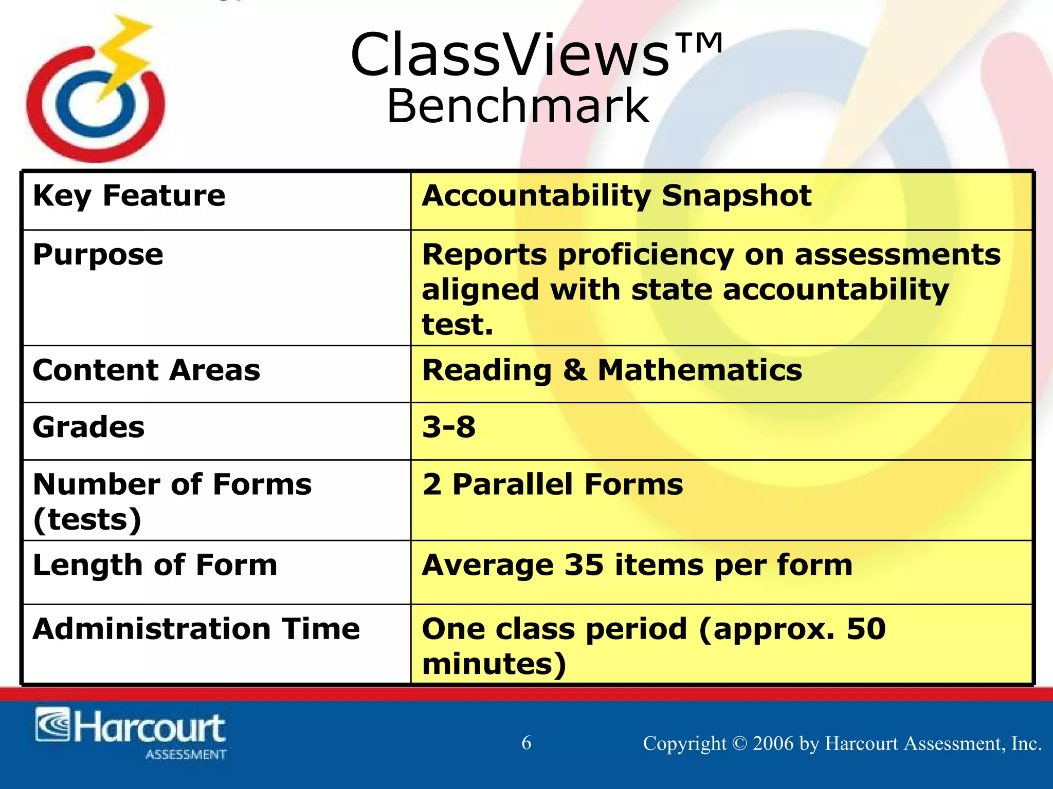 Learnia Np Compressed | PPT